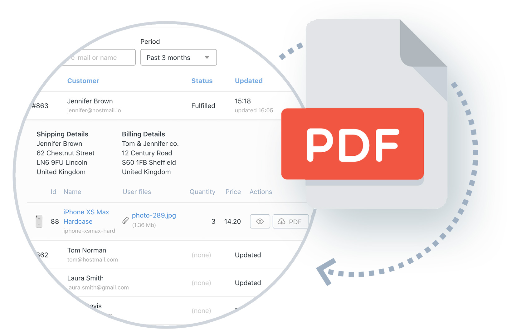 Printlane™ - Product Customization Platform